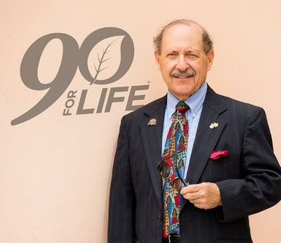 Dr. Wallach's Products - Rich Minerals